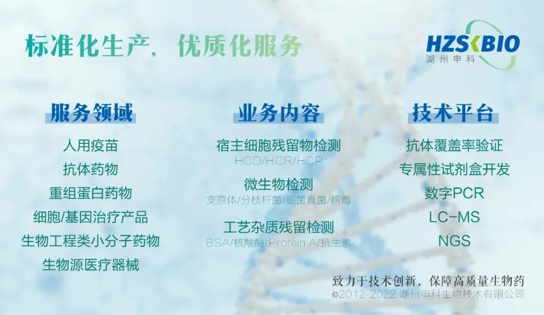 qPCR combined with NGS, a new trend in the detection of viral ...