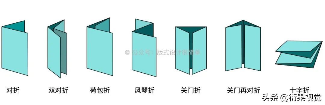 It is not difficult to master these in graphic folding design - iNEWS