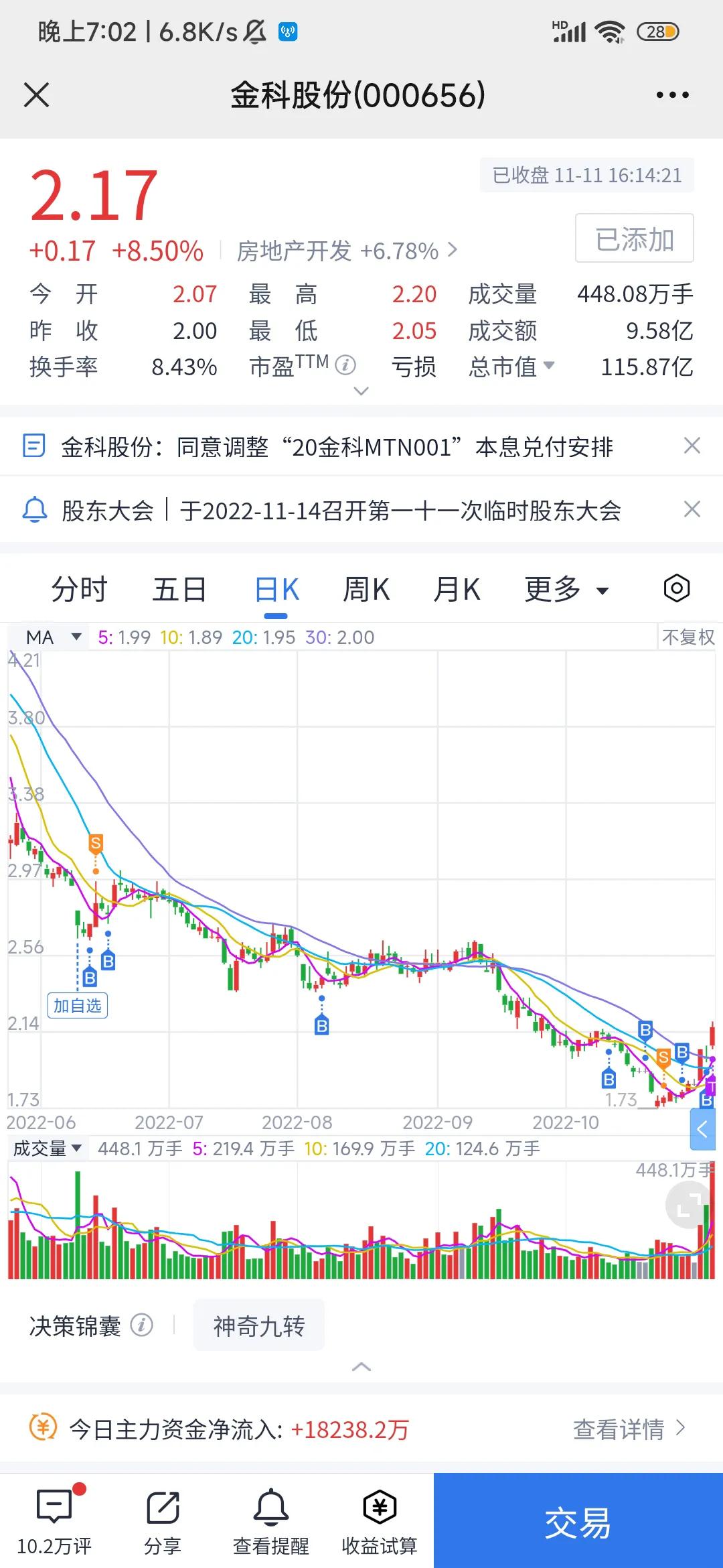 Jinke shares - a deep lesson - iNEWS