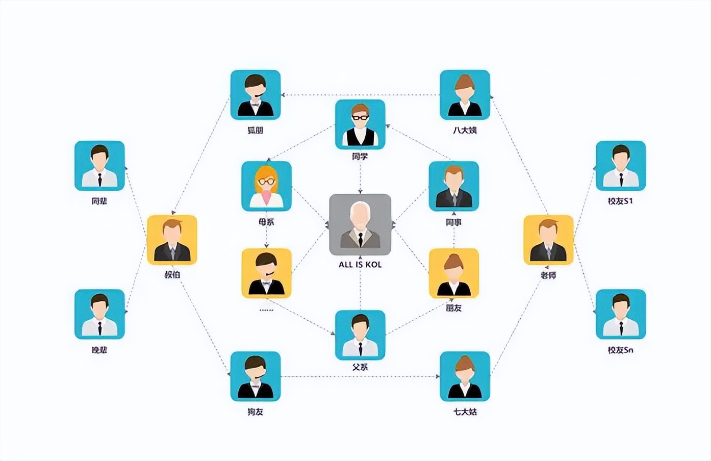 Breaking business bottlenecks and breaking the situation in winter are ...