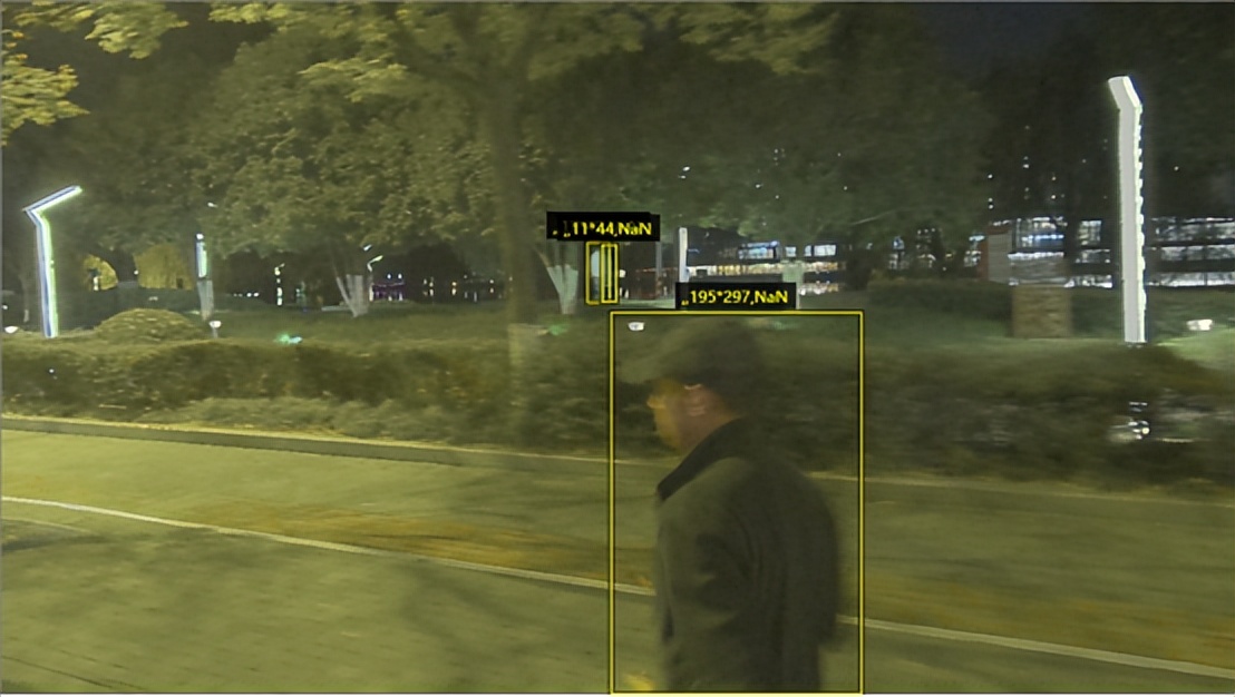 Autonomous Driving Series (2) - Pedestrian Detection Technology for ...