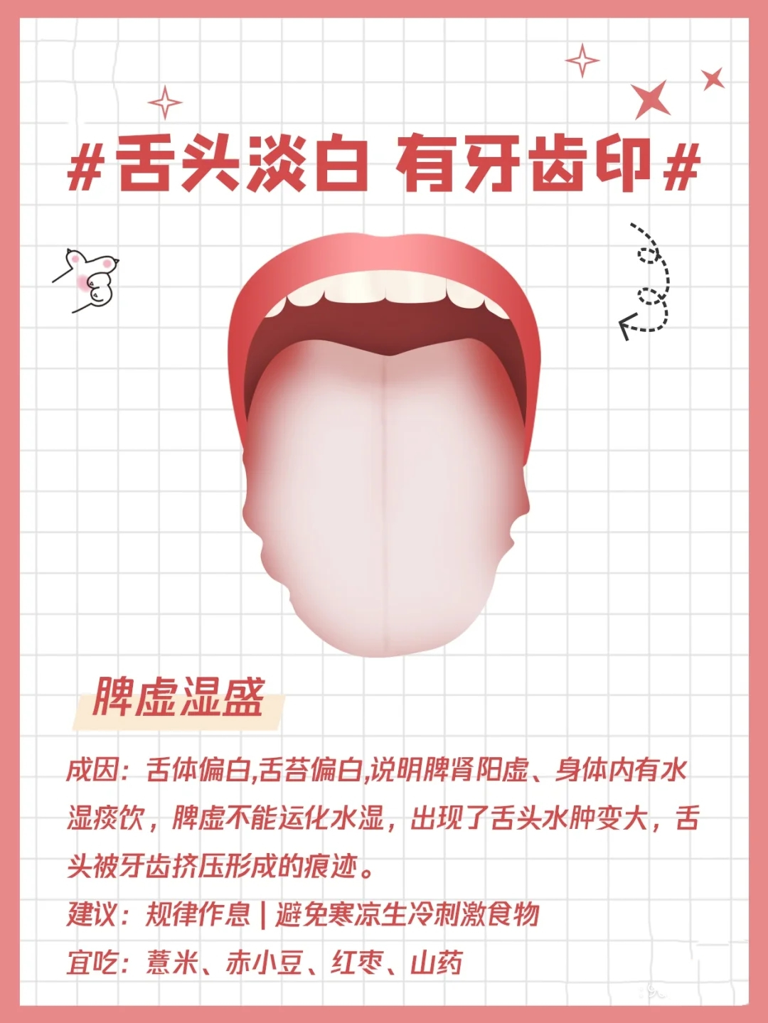 Following the tongue diagnosis of traditional Chinese medicine, 6 ...