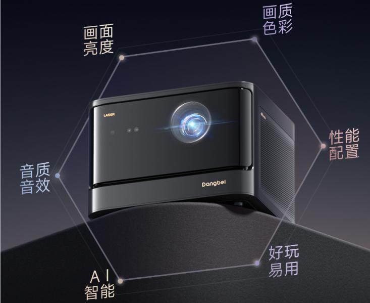 Dangbei X5 new product release, what are the upgrade points compared ...