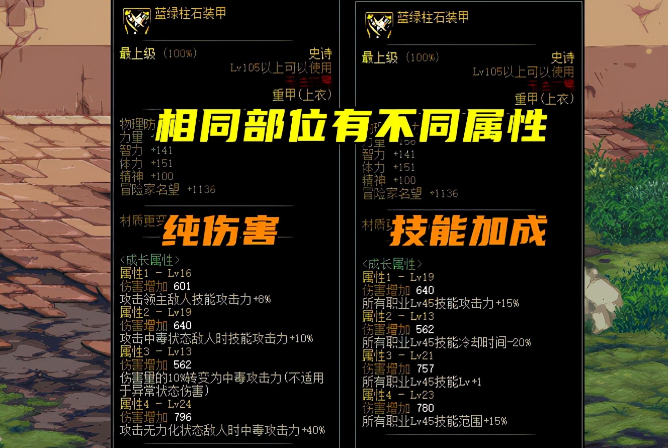 DNF: 105 first batch of equipment attributes exposed!With two standard ...