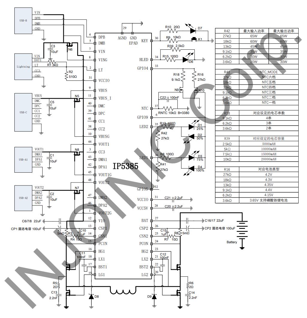 The industry's first integrated UFCS protocol synchronous buck-boost ...
