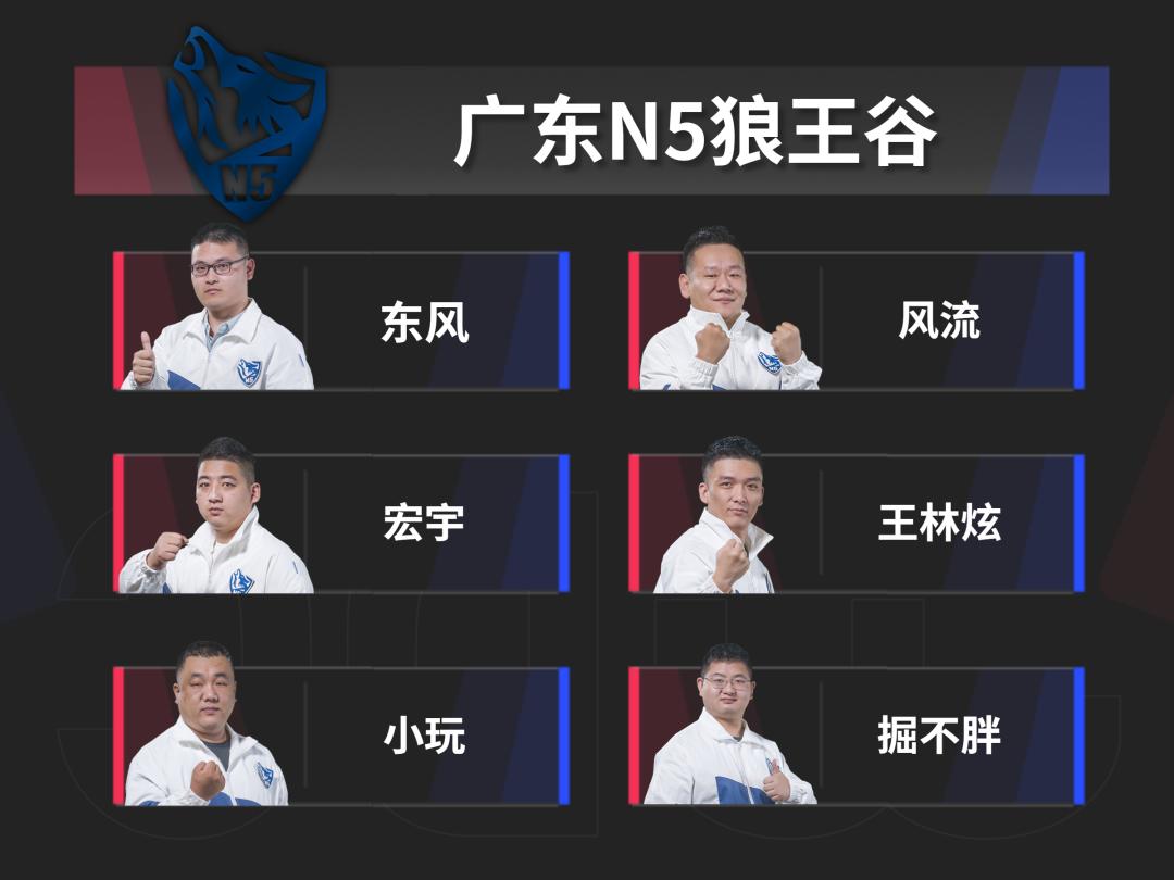 "S4 Autumn Competition" Group C fourth game, Tianjin decisive battle is ...
