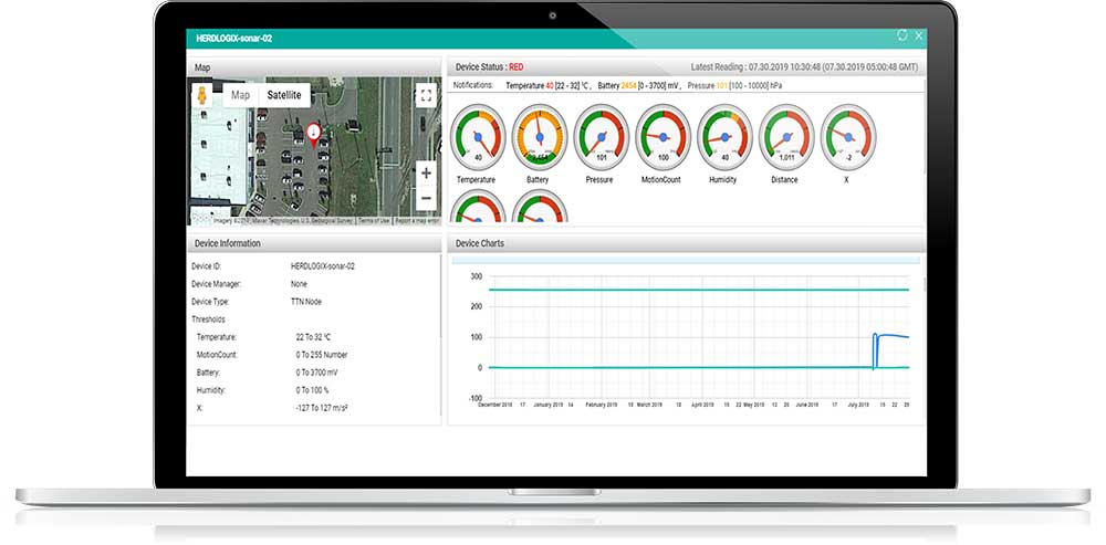 Smart oilfield construction and application (smart oilfield solution ...