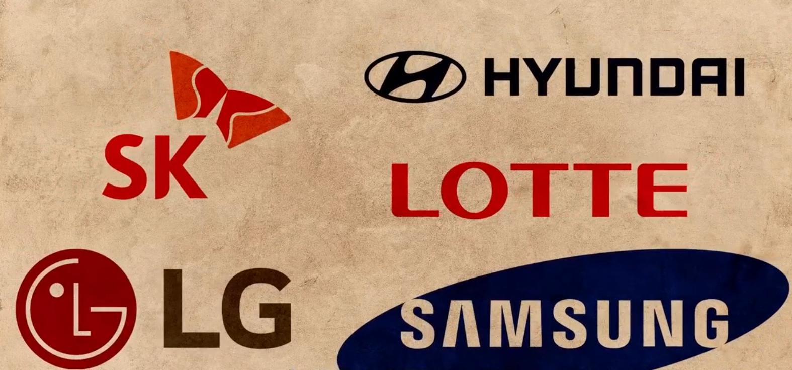 Korean Chaebol--The Development History of LG - iMedia