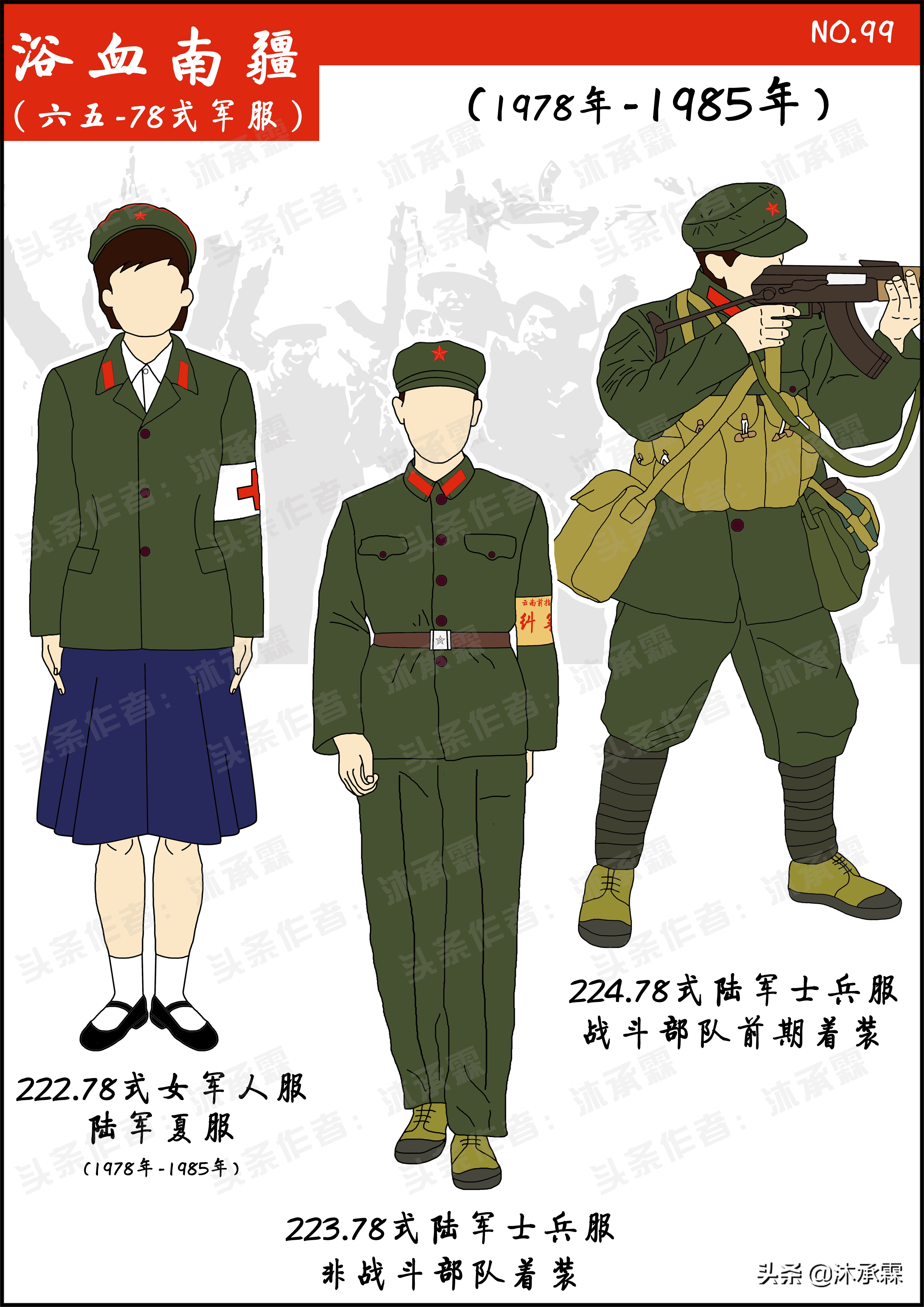 The beauty of generations, the historical changes of the PLA uniforms ...