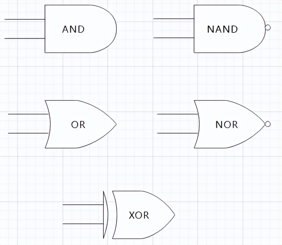 What are some amazing designs in computers? - iMedia