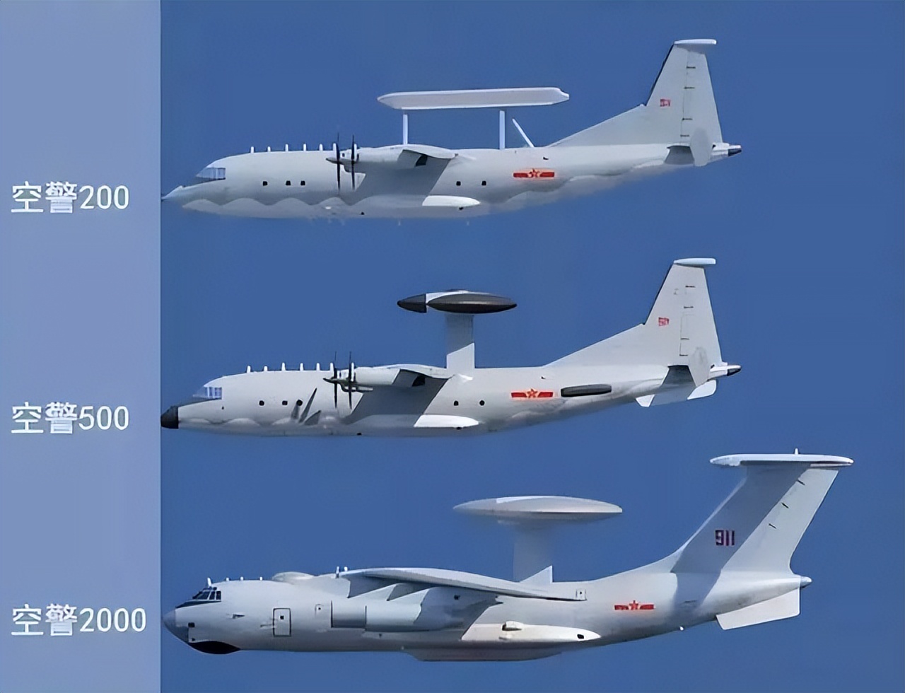The People's Liberation Army has free early warning aircraft, and on ...