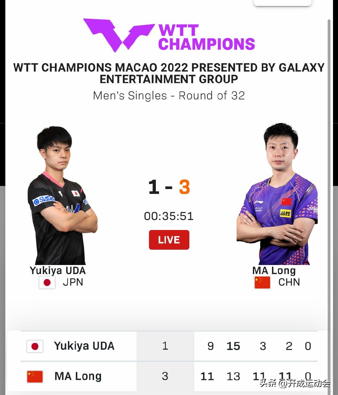 Force out the strongest dragon team!Hou Yingchao: Why did Yutian ...