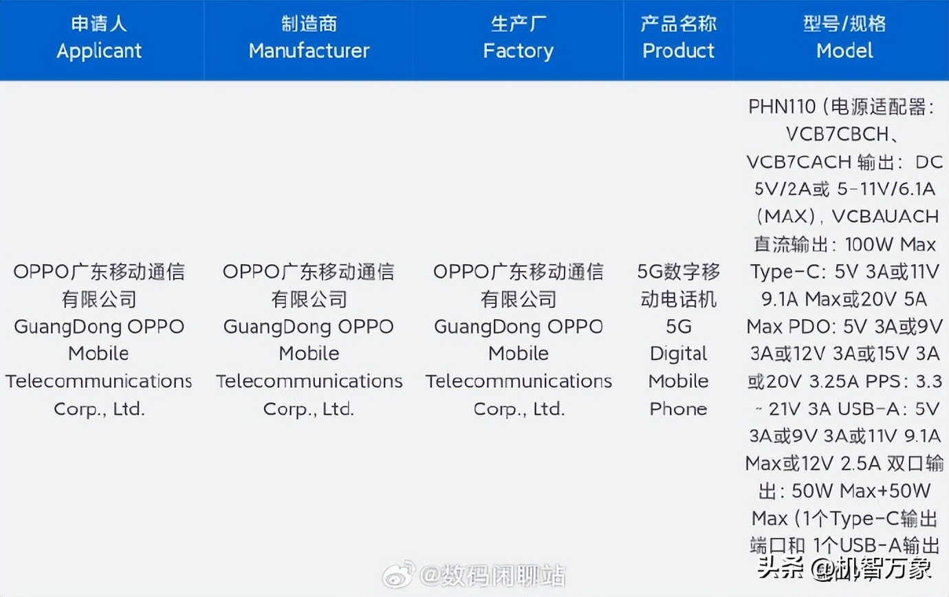 100W charging + 1TB storage broke the news that OPPO Find N3 has three ...