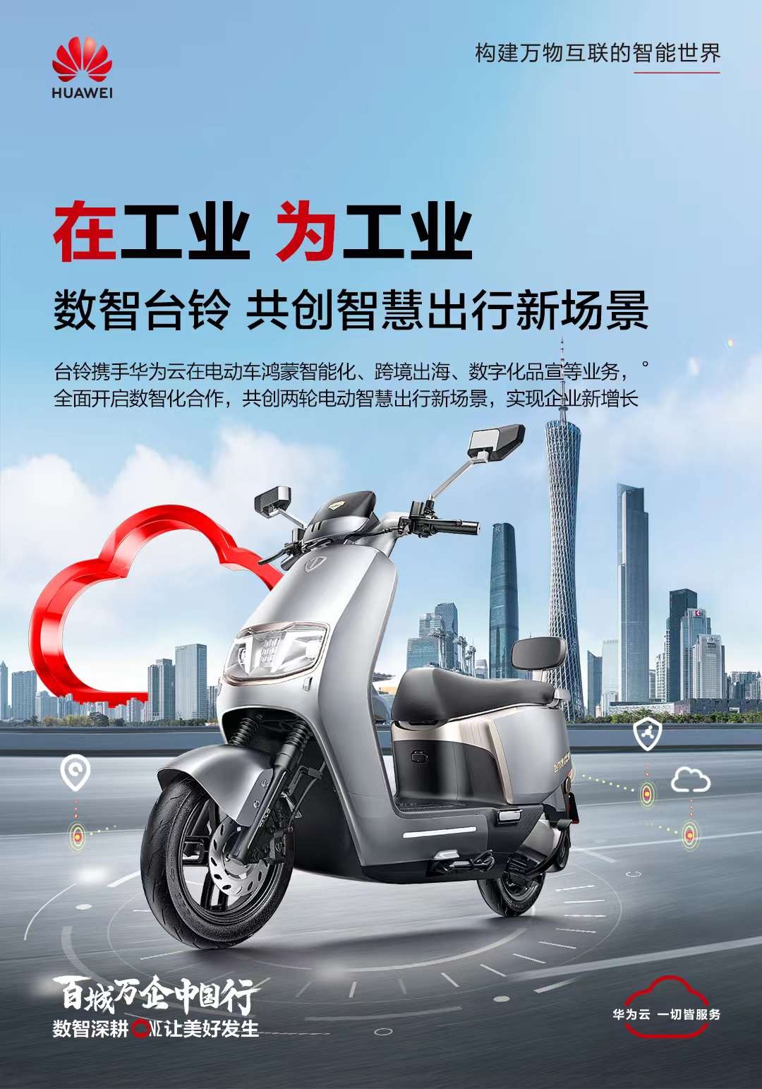 "World Factory", add "number" to move forward - iMedia