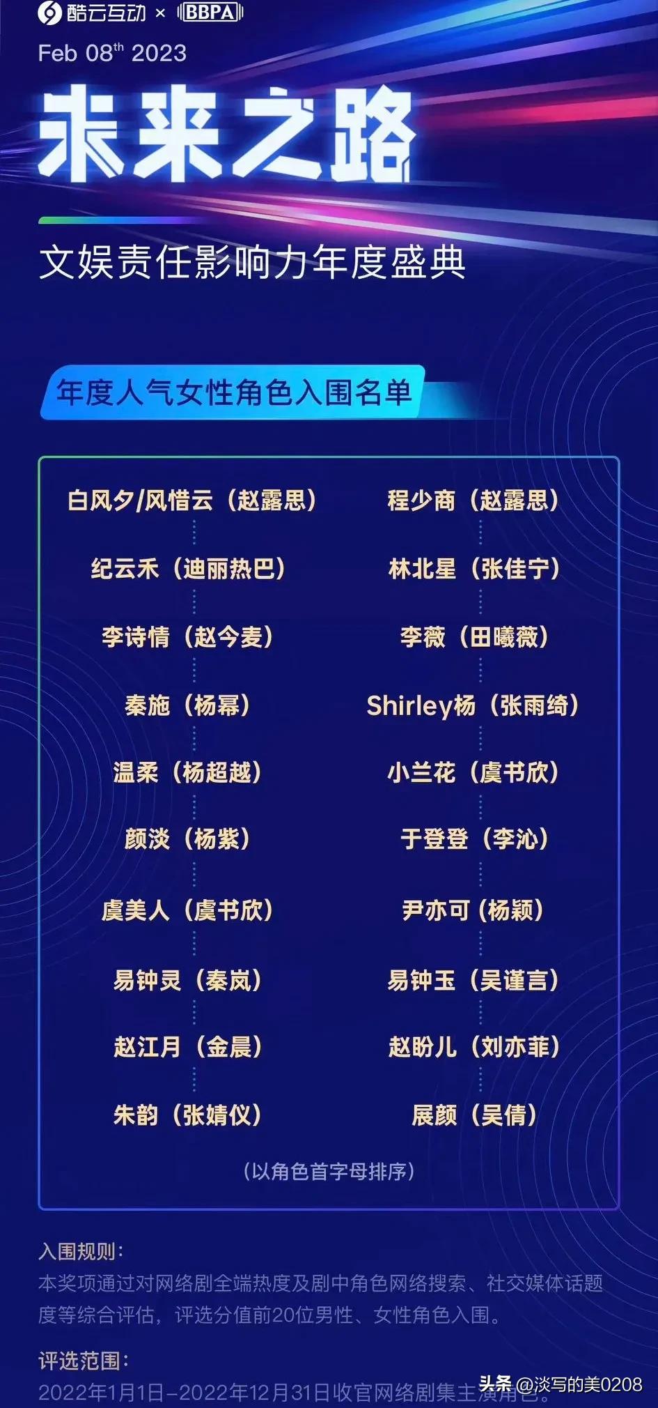 In the beginning of 2023, Kuyun released the list of popular female ...