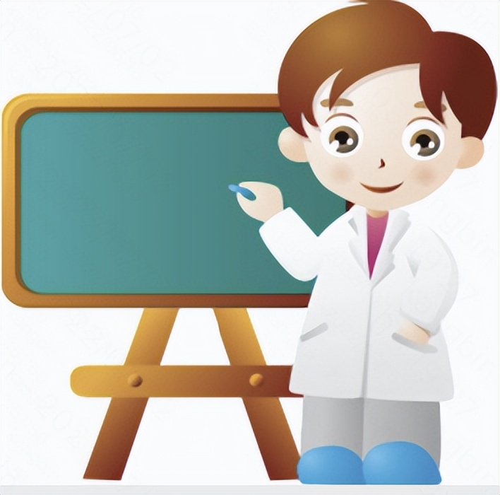 "Teach 3 girls to learn algorithms" 145. Post-order traversal of binary ...