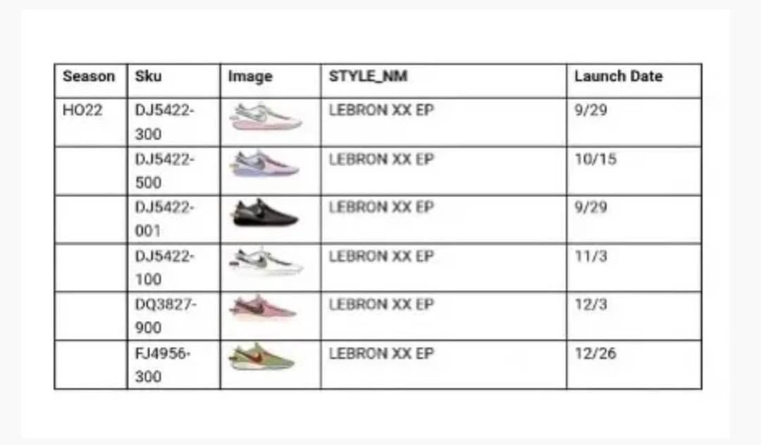New from Nike!LeBron20 is coming in multiple colors, AJ36 Hachimura is hot, AF1 is so handsome ...