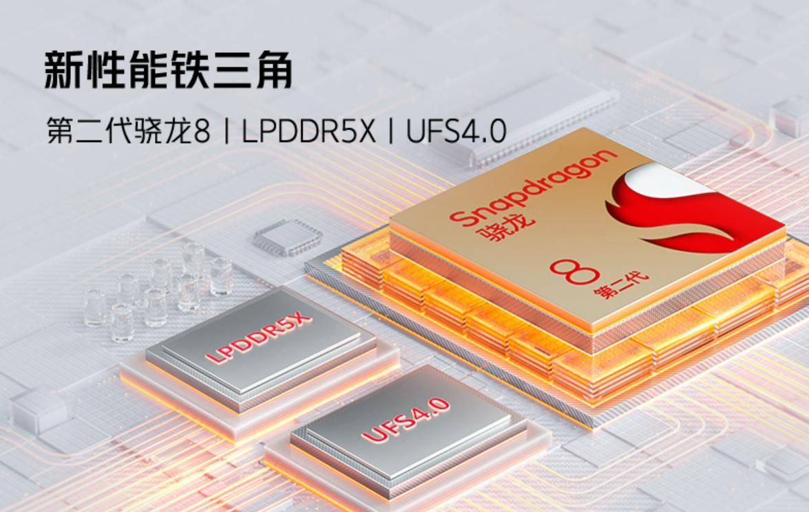High-performance gaming phone, Snapdragon 8Gen2 mobile phone Red Magic ...