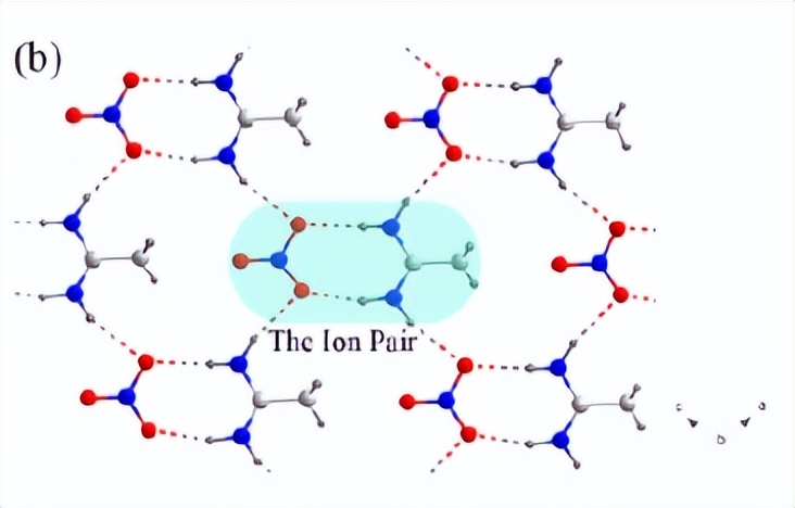 Characteristics of Glass Fibers/Glass Fiber Powders and Determination ...