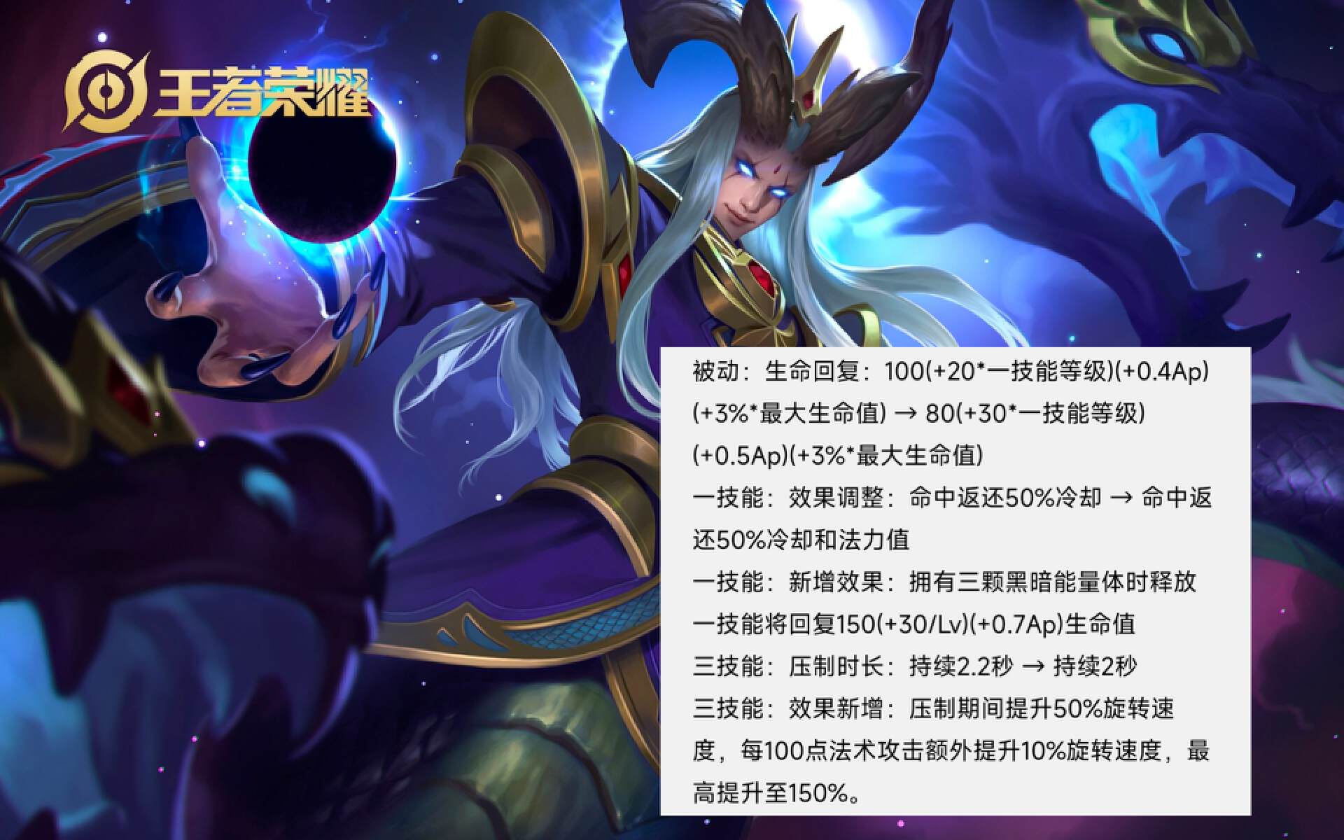 Donghuang Taiyi's rework started, and the promise was finally adjusted ...
