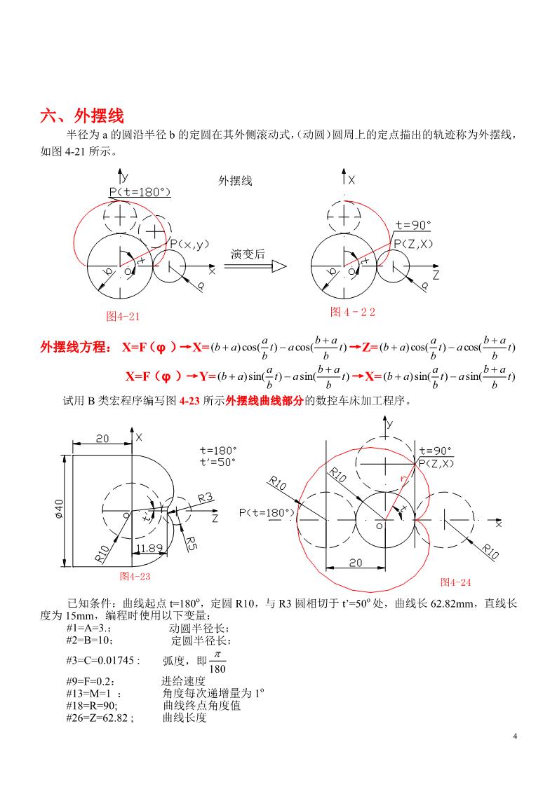 CNC turning macro program example-curve macro program - iNEWS