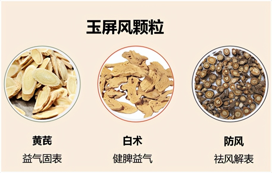 Six clinical questions about jade screen - iNEWS