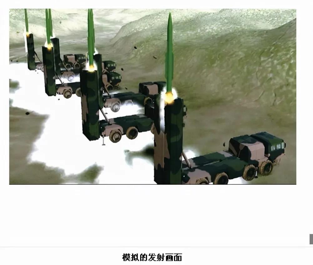 The world's unique vertical launch method: China's Shenying 400 rocket ...