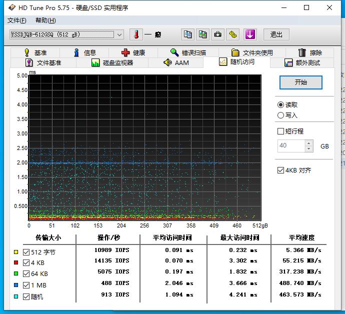 More than 100 TLC particle SSD solid state 512G - iNEWS