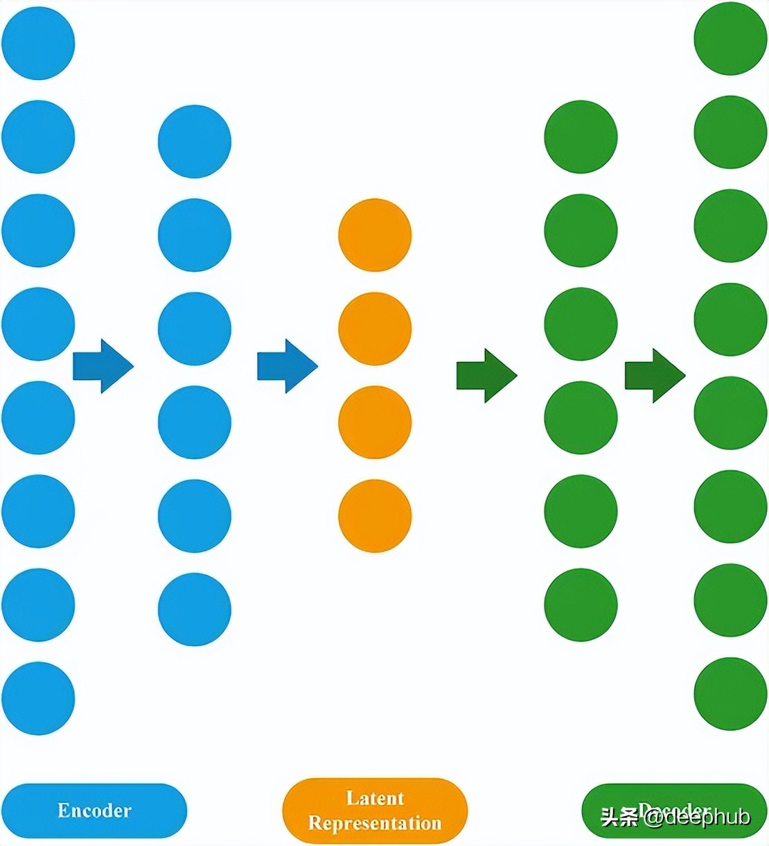Anomaly detection of industrial equipment based on sound signal - iMedia