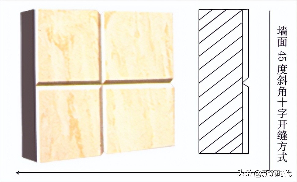 8 common quality problems in tile construction, all here - iNEWS
