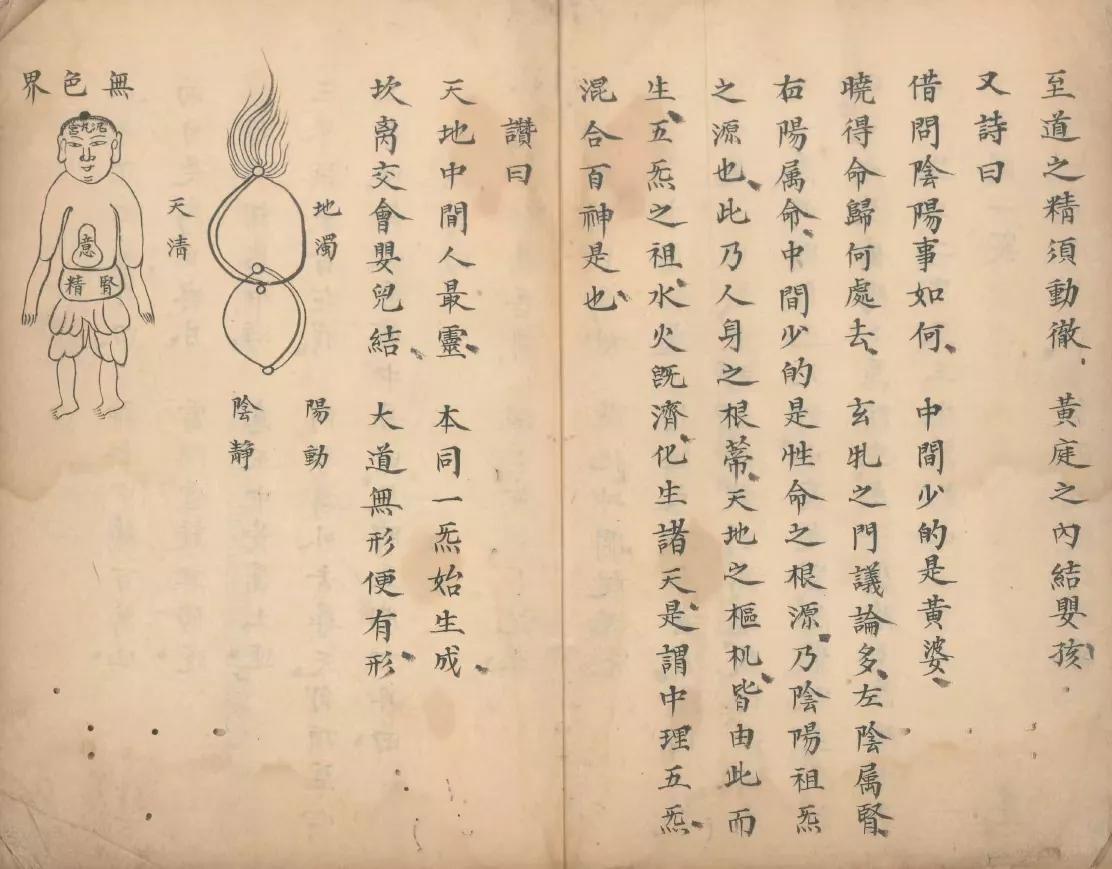 "Tiangang Ancestral Qi Treasure Theory", a remnant of Taoism in the ...