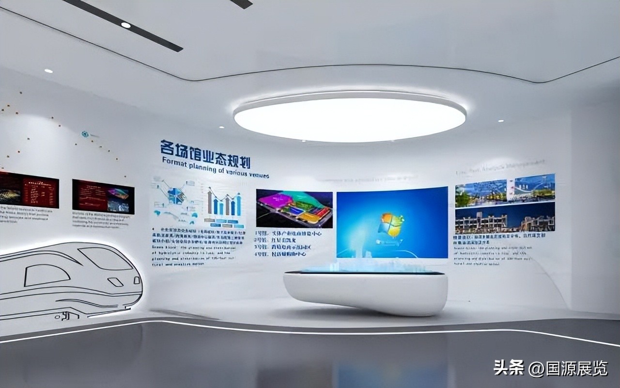 Guoyuan Exhibition: What should be paid attention to in the design of ...