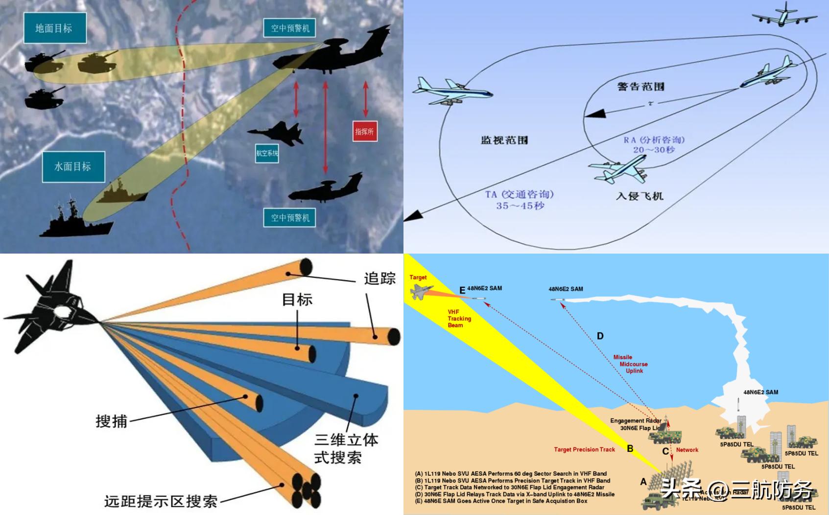 Half of the AWACS experts were killed, and a sword has been sharpened ...
