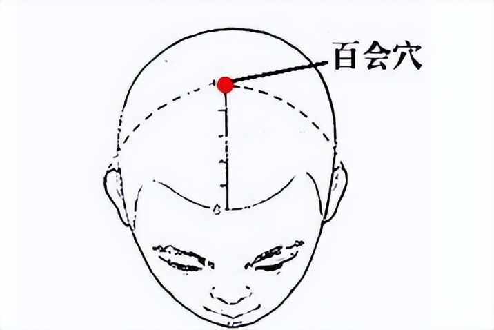 Generally speaking, no pain!Massage acupoints for headache relief - iNEWS