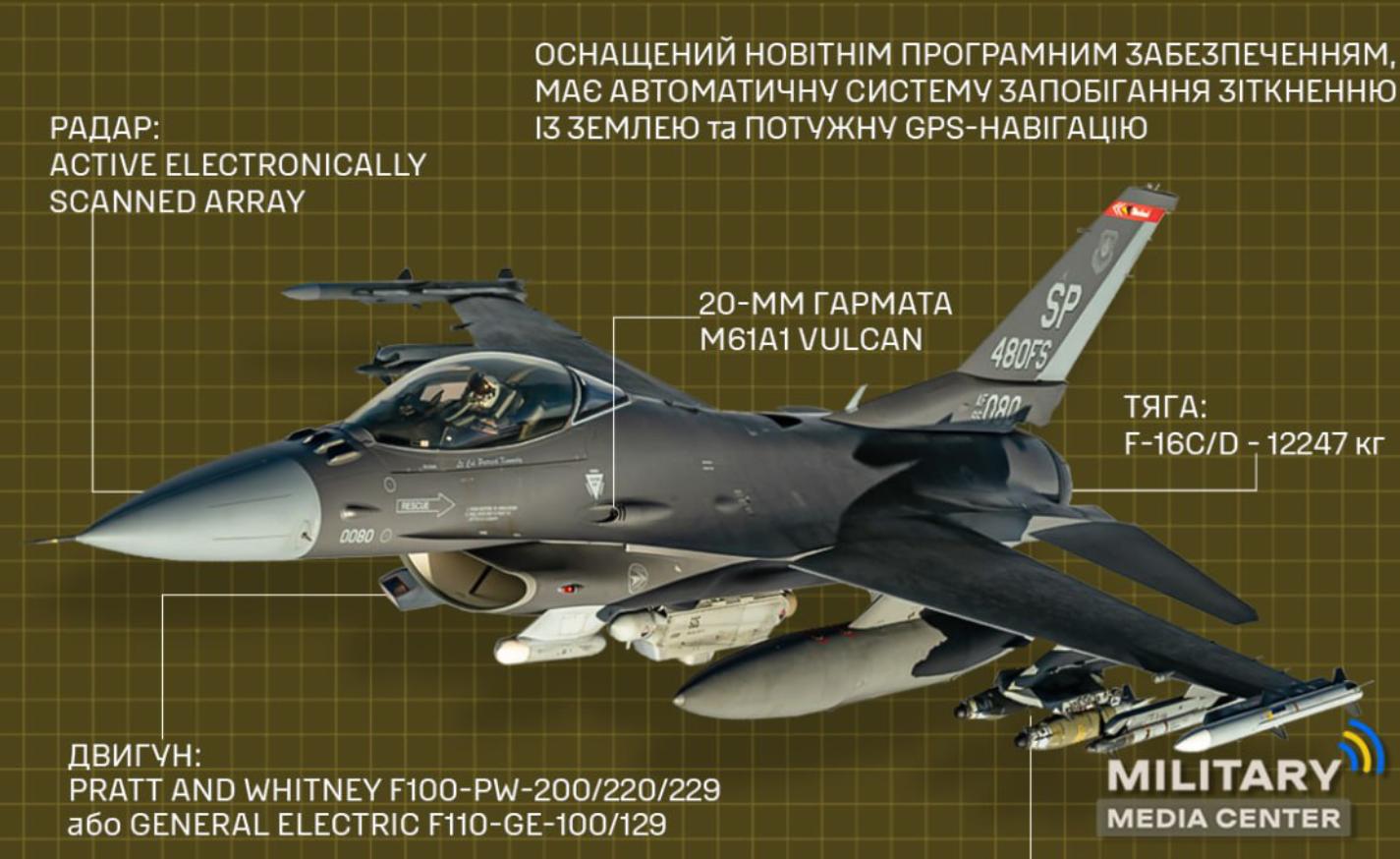 10 F-16s cost $2 billion! The top general of the United States: the ...