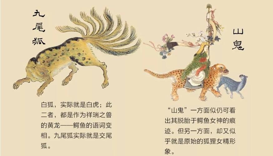 Seeing Ancient Chinese Exploration and Interpretation of Mysteries from ...