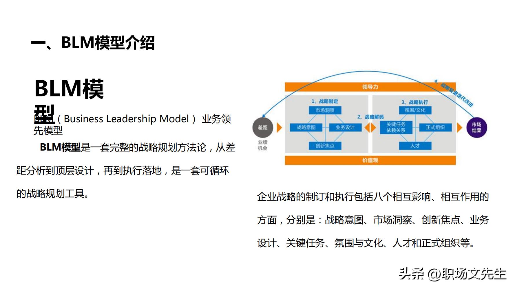 Enterprise strategy formulation business design, 24-page strategy ...