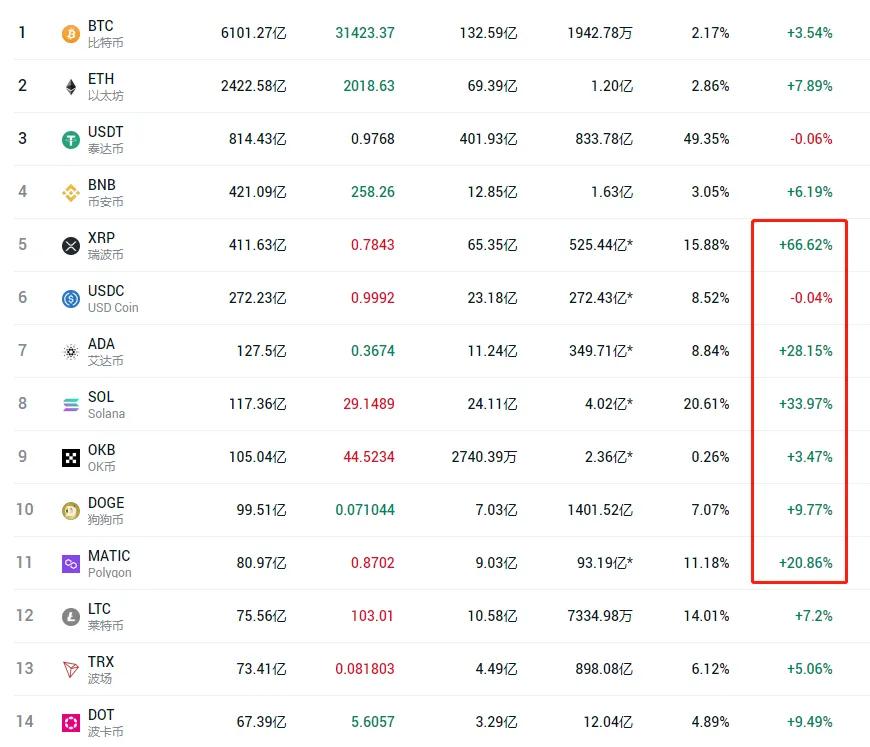 Da Niu is back, please come back quickly - iNEWS