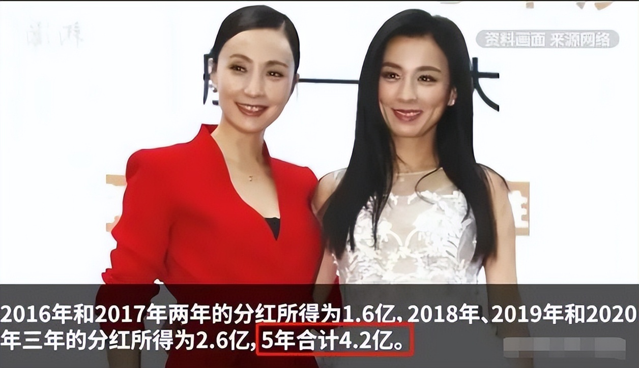 Tao Hong and his wife, Zhang Ting and his wife, are actually the same ...