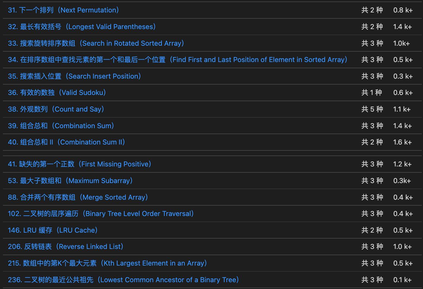 劍指 Offer II 091、粉刷房子 | 算法（附思維導圖 + 全部解法）300題 - 資訊咖