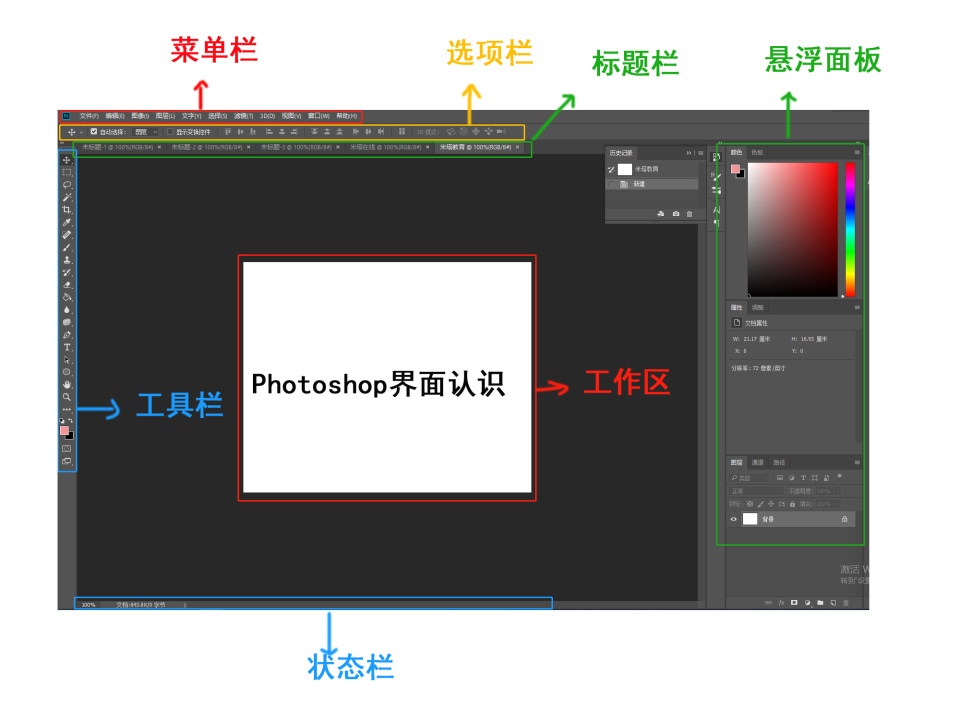 Introduction to Photoshop (PS) Software Part 1-Mita Online - iNEWS