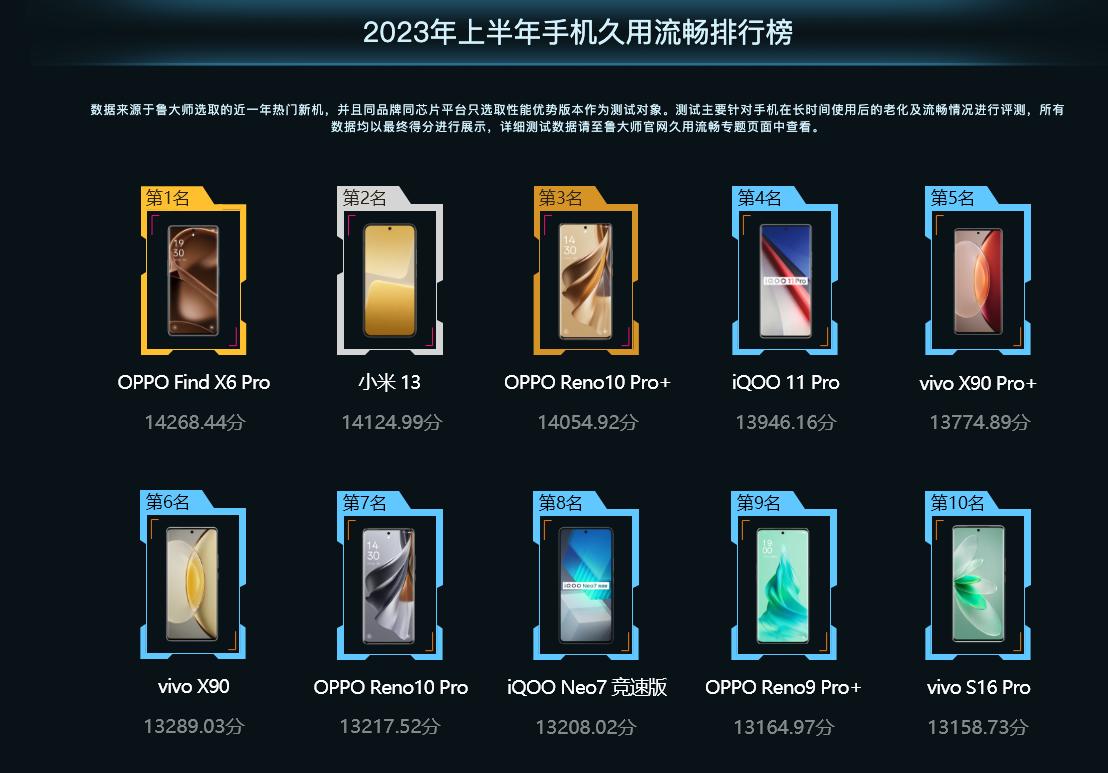 Play Yuanshen in the 50-degree steam room for half an hour! What is the ...