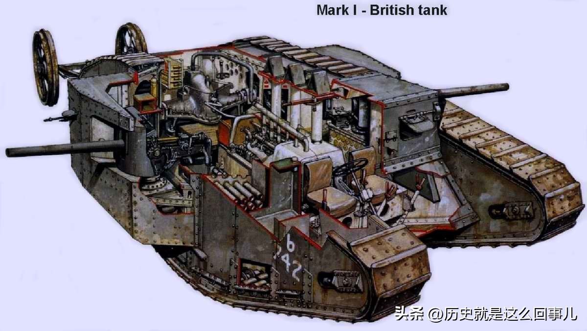 Technology during World War I - iNEWS