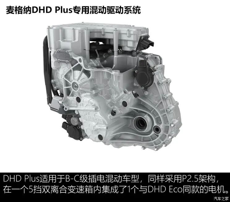 Magna DHD, eDS, eBeam electric drive system - iMedia