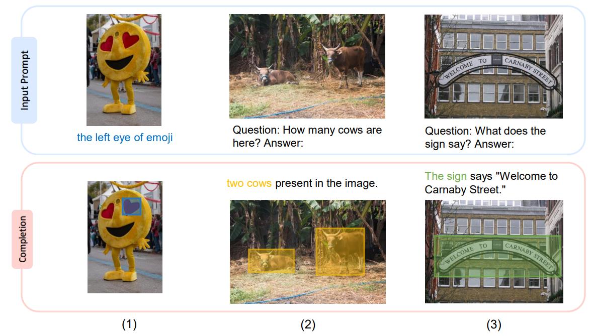 Microsoft released the "upgraded version" multi-modal large model ...