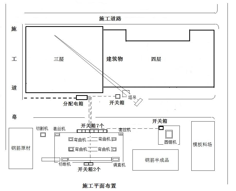 Unloading platform construction plan - iNEWS