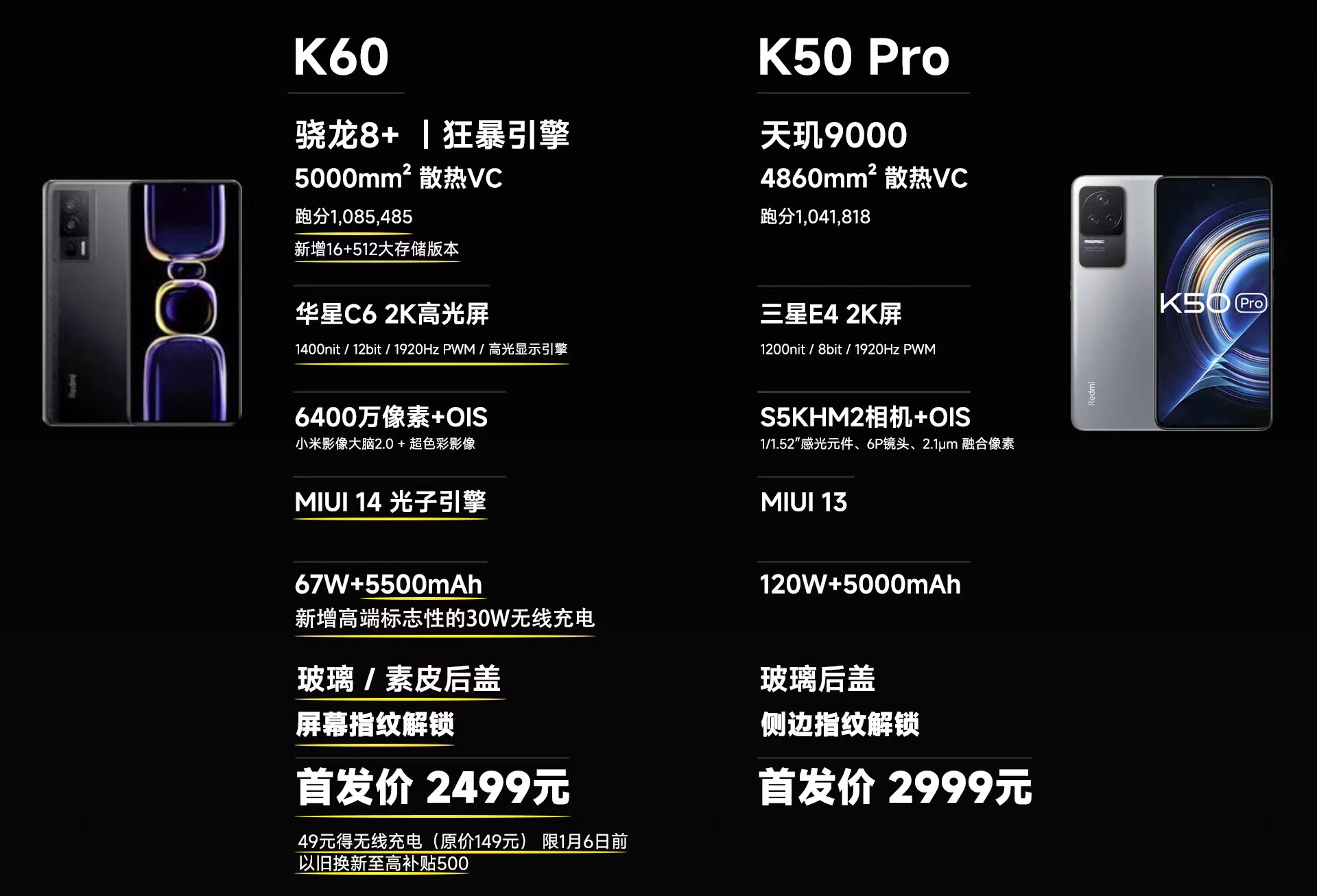 Upgrade or price reduction?Compared with K50 Pro, K60, how much experience has been improved ...