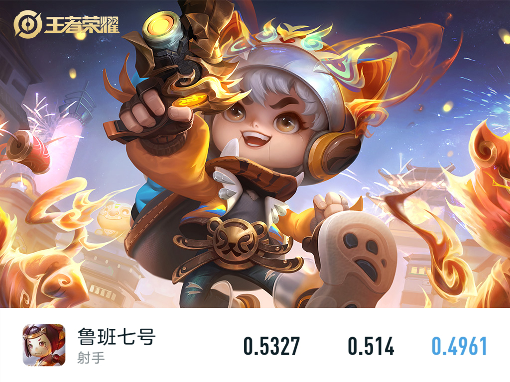 Luban No. 7, which has a full view of the map, did not take off as ...