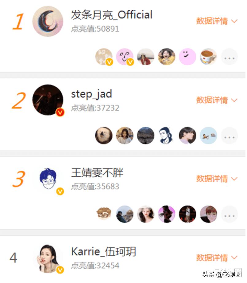 Liang Yuying became the champion of "The Voice of China". What is the ...