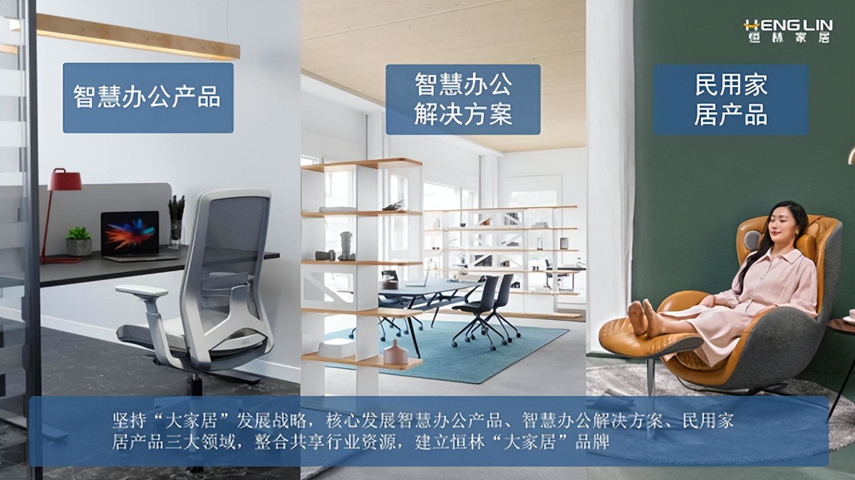 At the moment of glory, Henglin Furniture won five awards including ...